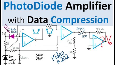 Op Amp Photodiode Circuit