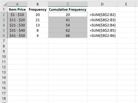 How To Calculate Cumulative Frequency In Excel