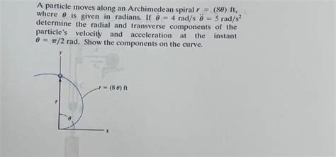 Solved A Particle Moves Along An Archimedean Spiral