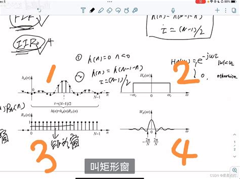 记录我对离散时间傅里叶变换dtft、离散时间傅里叶级数dfs的理解和学习过程离散傅里叶级数dfs推导 知乎 Csdn博客