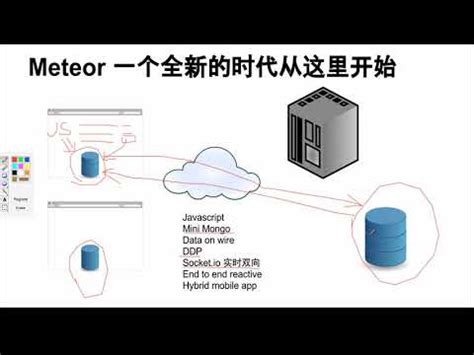 node js上最新HTML 开发框架 Meteor 全栈工程师介绍从LAMP到MEAN再到Meteor YouTube