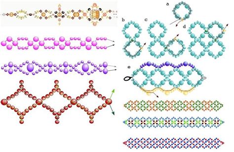 Pin By AnaPana Crafts On Bracelets Beaded Jewelry Patterns Jewelry Patterns Seed Bead Patterns