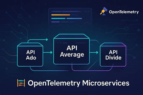 Python Multiprocessing · Github Topics · Github