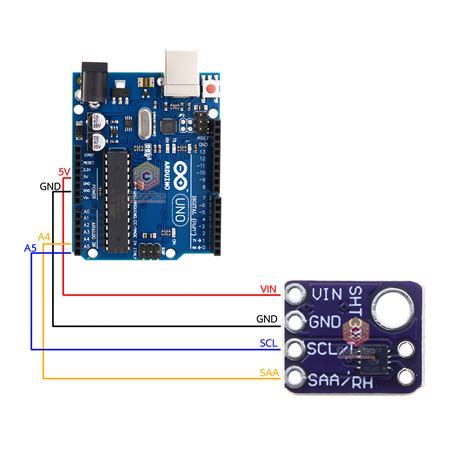 สอนใช้งาน Arduino Gy Sht30 D Digital Temperature And Humidity เซ็นเซอร์