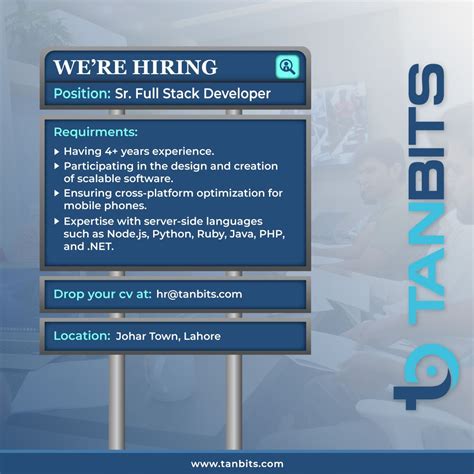 Careerstanbits On Linkedin Fullstackdeveloper Frontend Backend