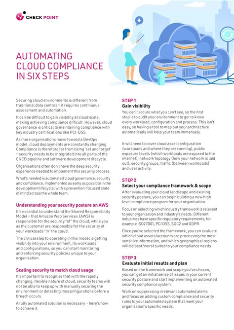 Automating Cloud Compliance In Six Steps Wisdominterface