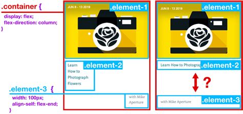 Bottom Align An Element With Flexbox Culture Foundry Web Design