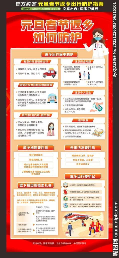 元旦春节返乡出行防护指南设计图海报设计广告设计设计图库昵图网