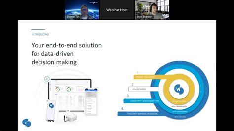 An Introduction To Iot Remote Monitoring
