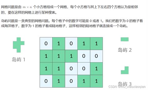 leetcode图 岛屿数量