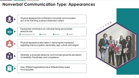 Appearances In Nonverbal Communication Training Ppt Presentation Graphics Presentation