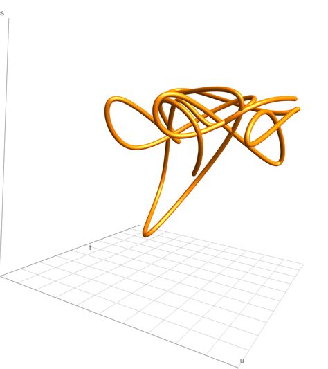 Php Facing An Issue While Displaying A Stored Data In A Txt File Into My Bootstrap Card