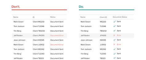 Good Ux Tables At Eva Edgley Blog