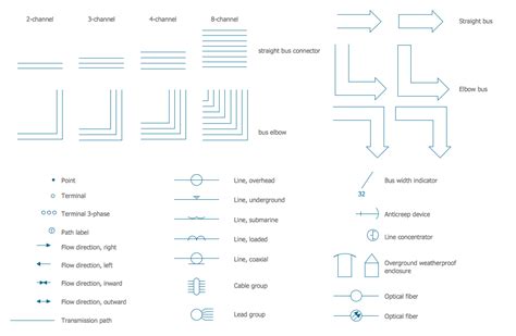 Ethernet Symbol On Electrical Drawings