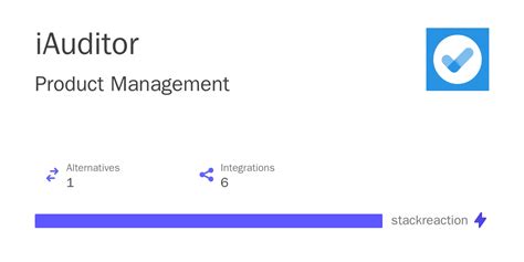 IAuditor Integrations Alternatives And More In