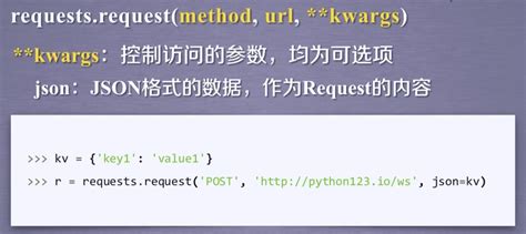 Requests库常用方法及其详解 Isliuhy 博客园