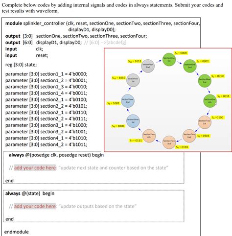 Problem Pts Design A Verilog Code For A Chegg