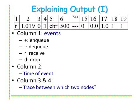 NS2 AWK And GNUplot PArt III PPT