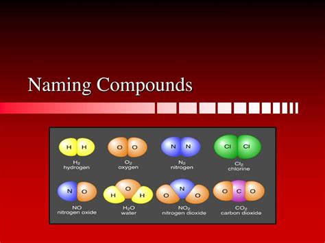 PPT Naming Compounds PowerPoint Presentation Free Download ID