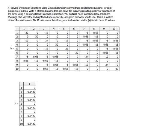please solve computer project on mathcad please post