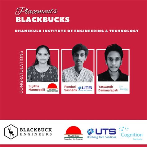 Anuradha Thota On Linkedin Congratulations Blackbucks