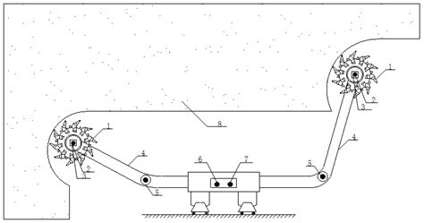Coal Rock Recognition Automatic Height Adjusting Drum Shearer Based On