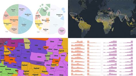 Best Data Visualizations We Came Across Most Recently Dataviz Weekly