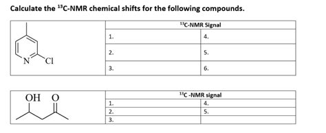 Solved Calculate The C NMR Chemical Shifts For The Chegg Com
