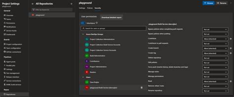 Automatic Semantic Versioning Bonus With Release Notes Modern Data AI