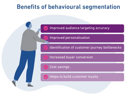What Is Behavioural Segmentation For Marketing And Business Experian Uk