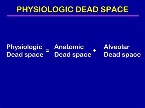 Physiologic Dead Space Equation Niomfans