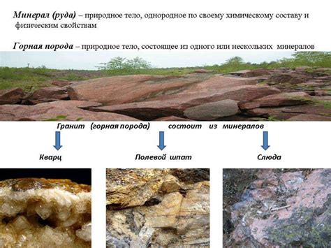 Горные породы и минералы презентация онлайн