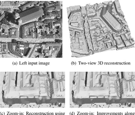 Figure 1 From Fast And Accurate Large Scale Stereo Reconstruction Using