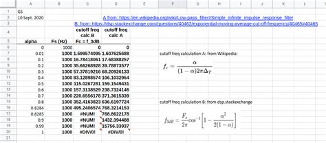 filters exponential moving average cut off frequency signal