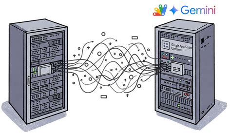 Gemini Api With Json Schema These Are Sample Scripts In Python And By Kanshi Tanaike