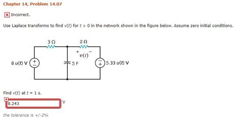 Solved Chapter Problem X Incorrect Use Laplace Chegg Com