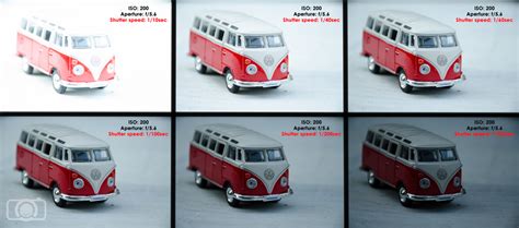 What Is Shutter Speed And How To Practice Using It Beginner S Guide