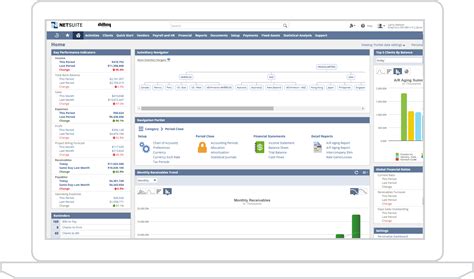 Finanzmanagement NetSuite