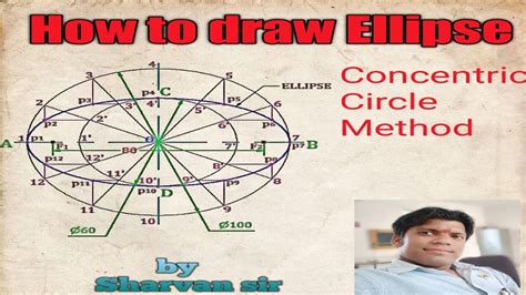 Engineering Drawing I Ellipse Concentric Circle Method Youtube