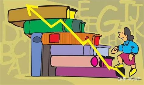 零基础怎么学Java学习Java必须具备哪些条件 知乎