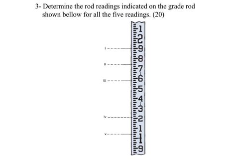 Solved 3 Determine The Rod Readings Indicated On The Grade Chegg Com