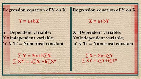 Regression Pptx Physics Science