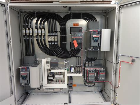 Control Panel Wiring Guidelines At Jason Rocha Blog
