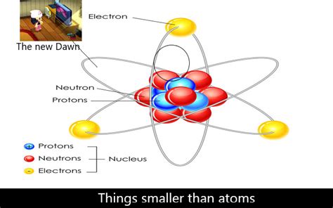 Smaller Than Atoms R Mandjtv