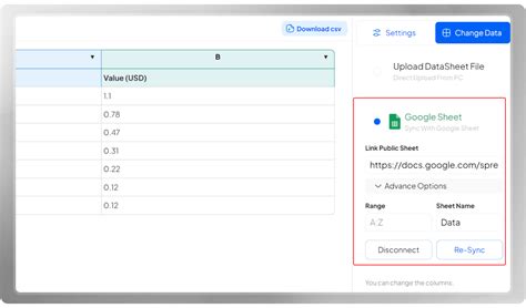 Step By Step Guide To Creating A Donut Chart