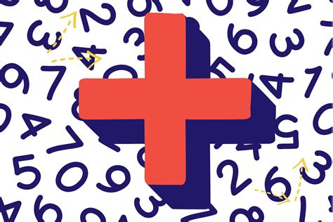 Choose A Math Operation Addition Or Subtraction Kg 2nd Grade Quiz
