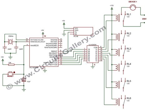 bluetooth based wireless home automation system automation system