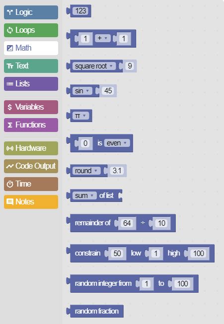 math pasco capstone help