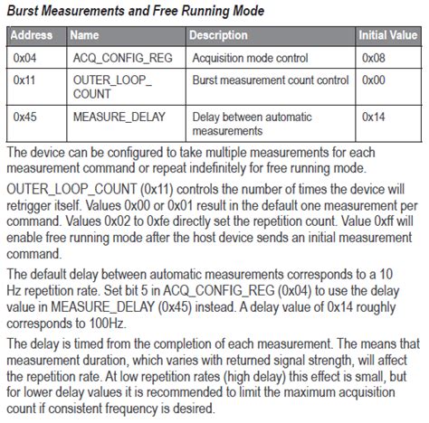 Rangefinder Lidarlightv3hp I2c Update Rate Slow · Issue 9504 · Ardupilotardupilot · Github