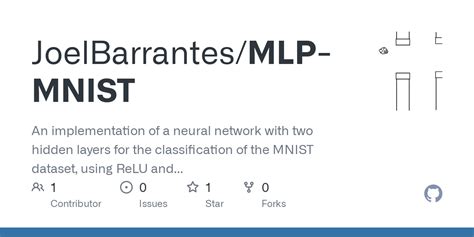 Github Joelbarrantes Mlp Mnist An Implementation Of A Neural Network With Two Hidden Layers